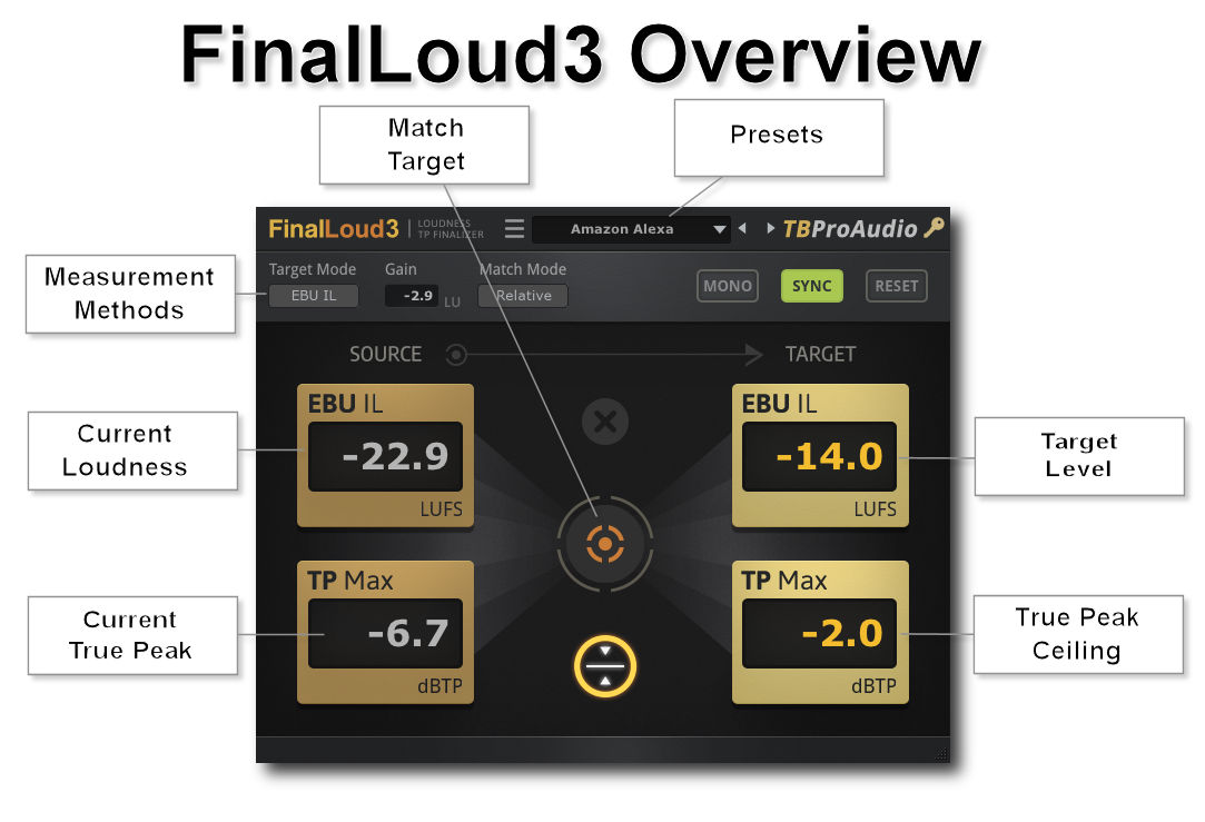 FinalLoud | TBProAudio
