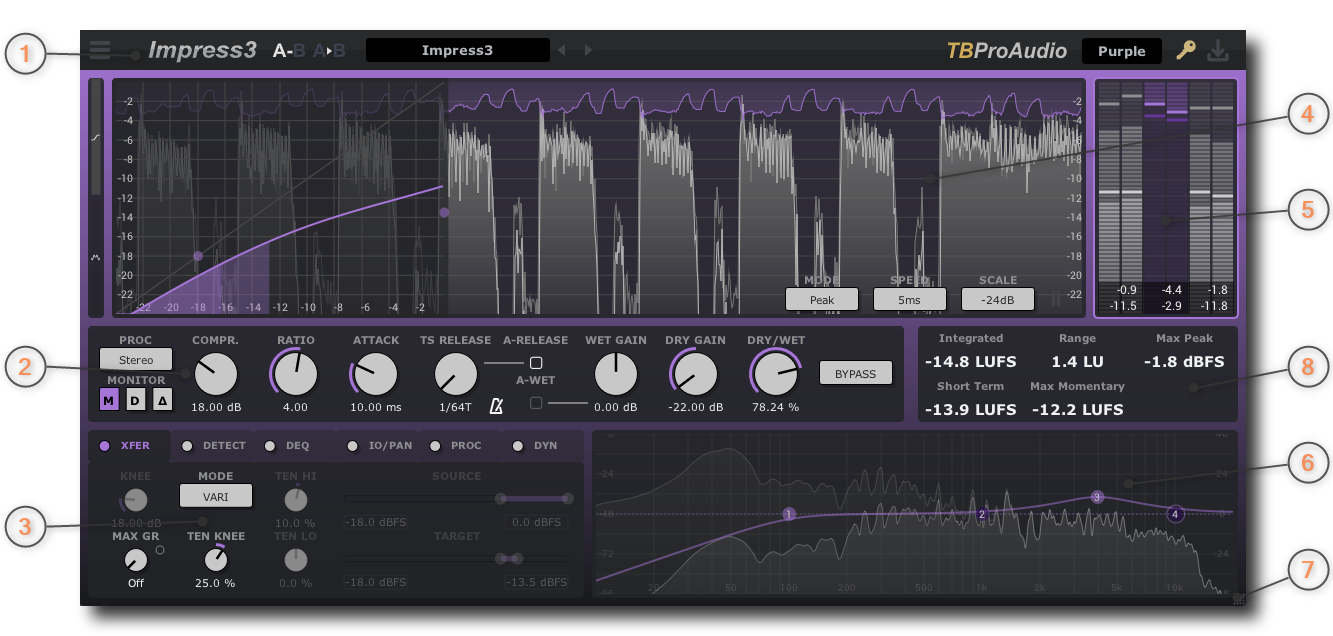 Impress | TBProAudio